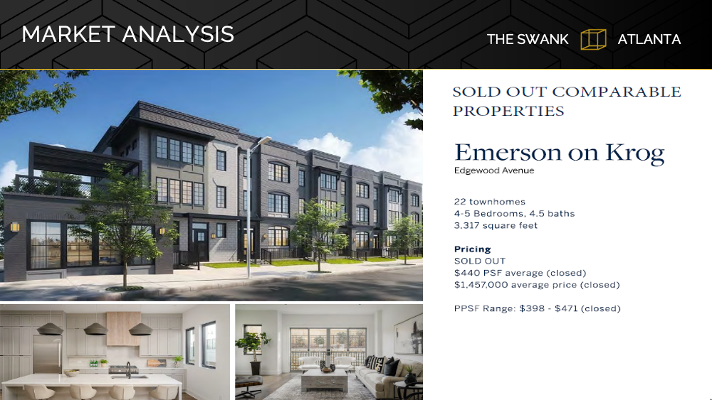 Swank Atlanta | Small Change: Real Estate Investing. For Everyone.